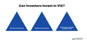 How to Trade the Volatility Index (VIX)? - Investingstrategy.co.uk